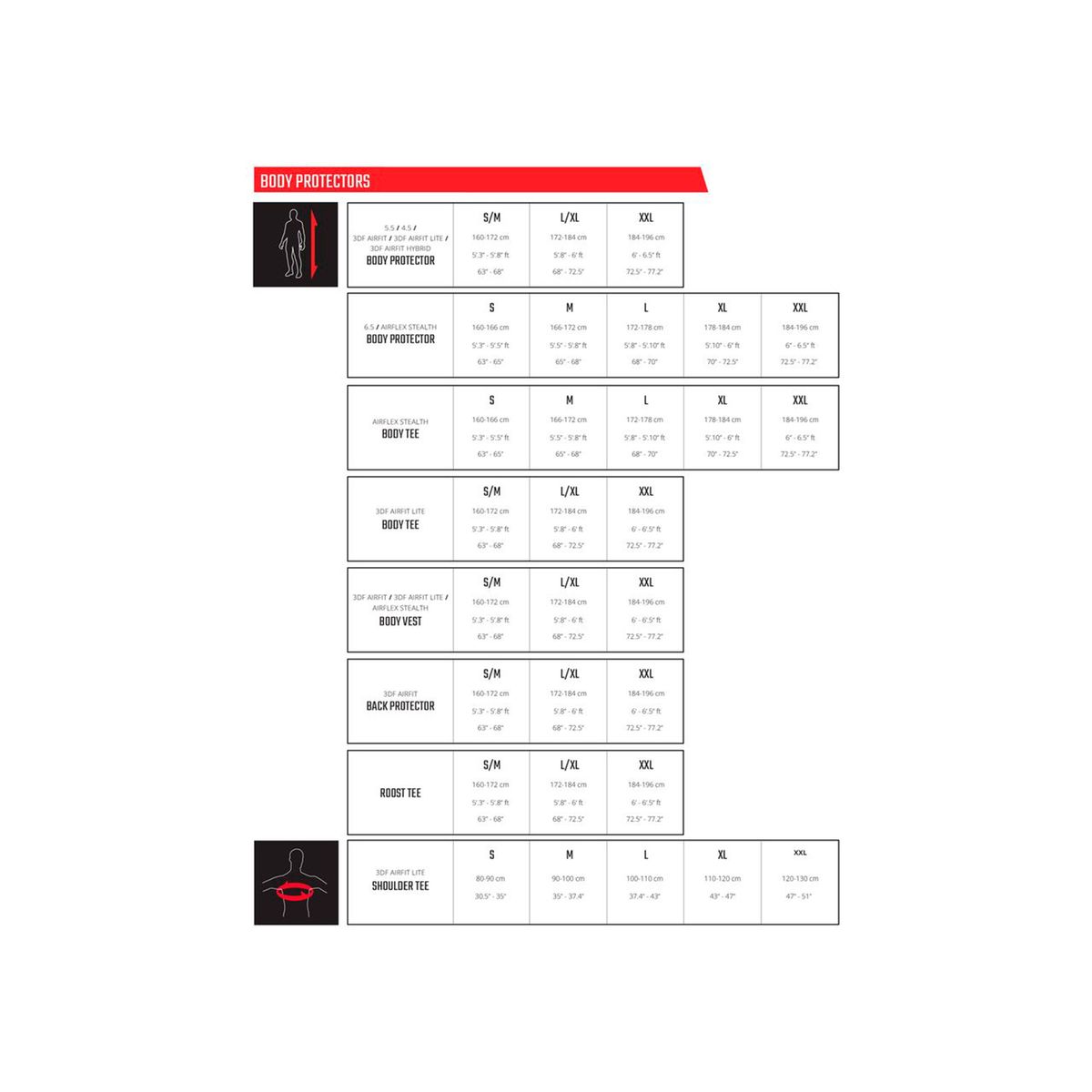 Jofa Mujer Espalda Pecho Brazo AirFlex Leatt / ExtremeZone Cycles